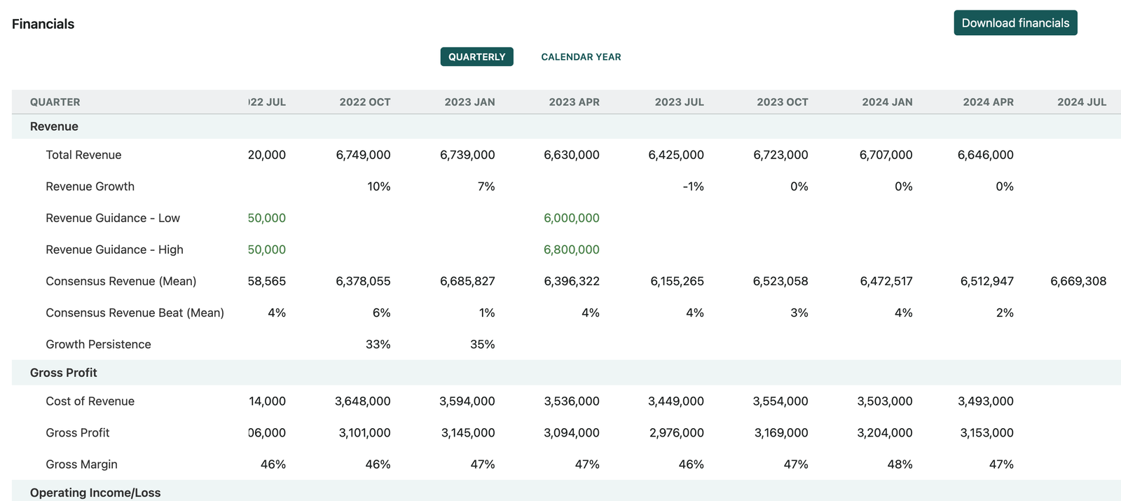 A Primer on Semiconductor Capital Equipment (Semicap)