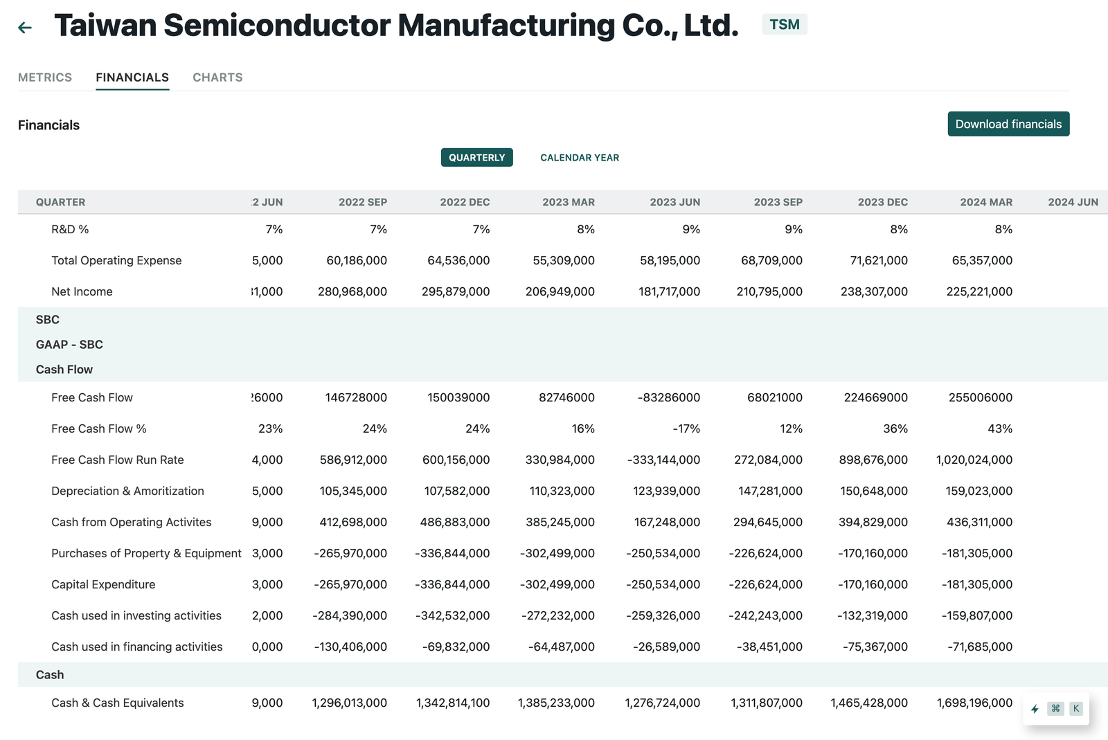 A Primer on Semiconductor Capital Equipment (Semicap)